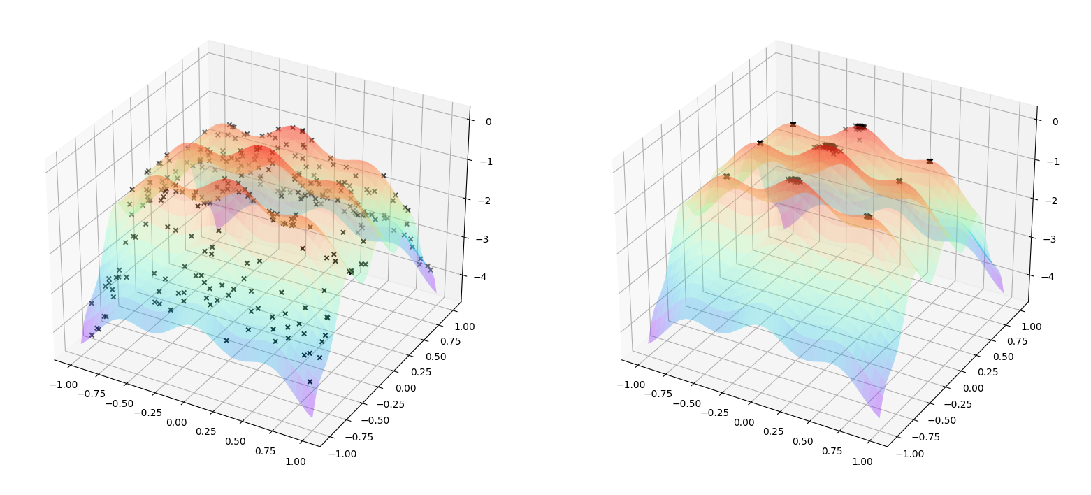 Github Jack1203187498pythonantgenetic Python实现蚁群算法和遗传算法